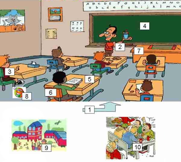 Le vocabulaire de la classe – Ressources MoldovaFrance (H5P)